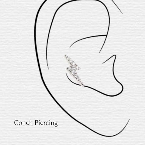 Conch Piercing Care Guide – Inagio